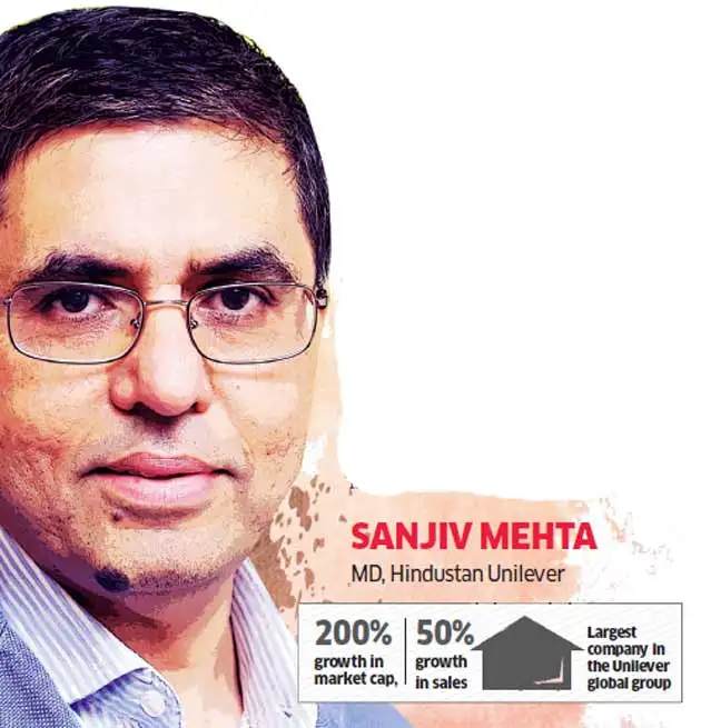 Sanjiv Mehta Wedding