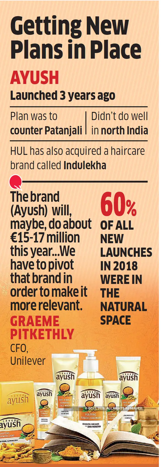 Ayush relaunch yields only partial success for HUL - The Economic Times