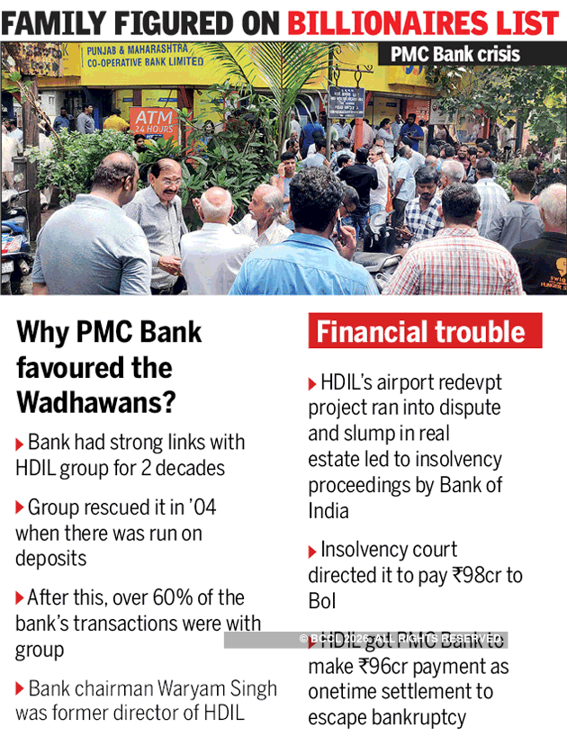 Rise and fall of Wadhawans, once toast of Mumbai party circuit - The ...