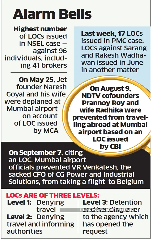 This LOC too is causing anguish, of a different kind - The Economic Times