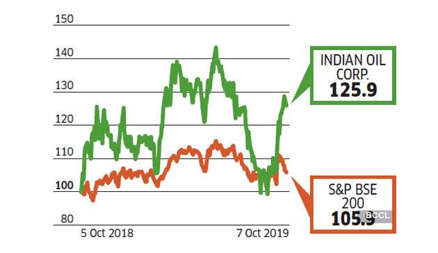 PEG ratio: 7 stocks with high 1-year upside potential valued on basis ...