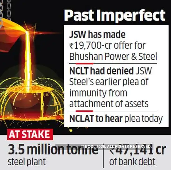 ED's Bhushan Power & Steel move vindicates stand: JSW - The Economic Times