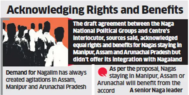 Greater Nagalim: NSCN-IM accepts Ravi’s solution on ‘Greater Nagalim’