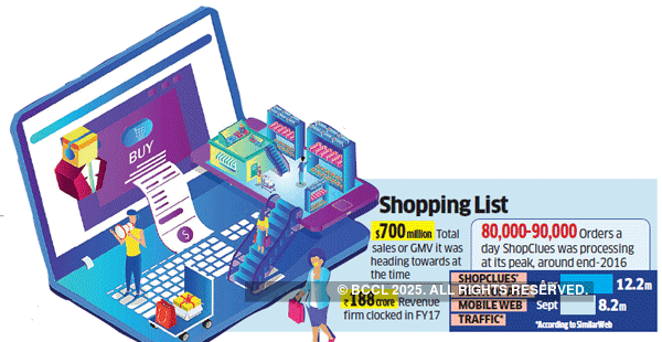 ShopClues: Singapore-based e-commerce platform Qoo10 acquires ShopClues ...