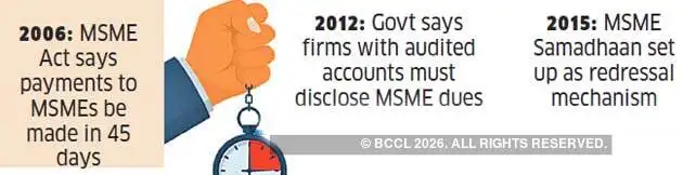 Choked by dues: What efforts are being taken to ease the biggest ...