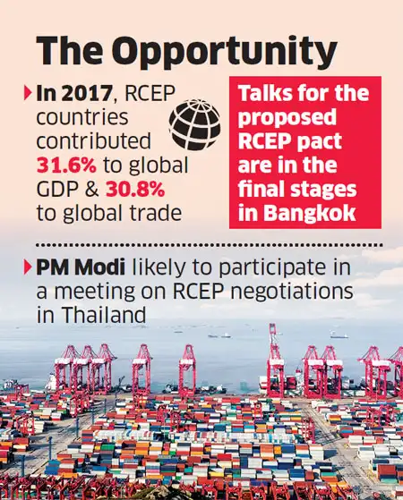 Not being part of RCEP will harm India's exports and investment flow ...