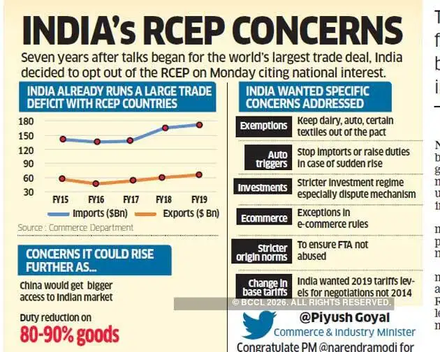 Move legitimate, couldn’t have joined RCEP on current terms: PM Modi ...