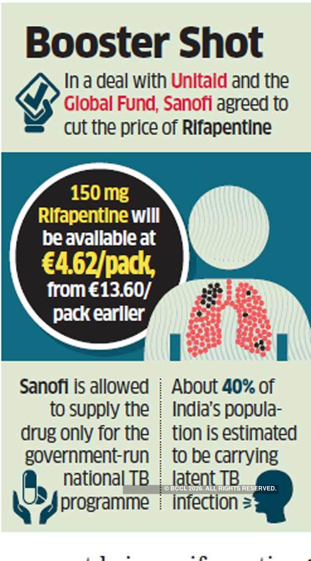 Regulator waives off clinical trials, clears Sanofi TB Drug - The ...