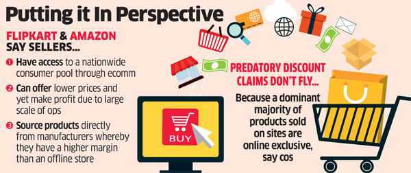 Losses not from discounting, but due to investments, Flipkart, Amazon ...