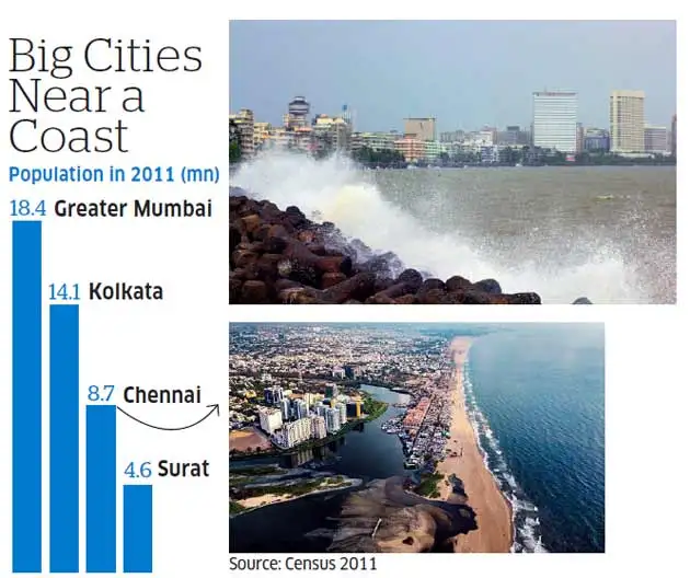 Coastal Concerns: Rising sea levels will inundate coastal areas sooner ...