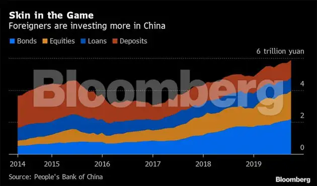 Inside the PBOC’s struggle to balance China’s growth and debt - The ...
