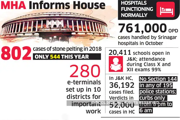 NRC law: NRC process to be carried out in entire country: Amit Shah in ...