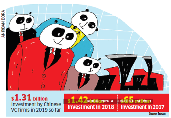 Startups: Chinese VCs bring what money can’t buy for startups