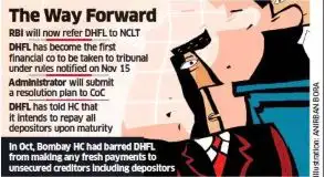 DHFL: RBI takes control of DHFL board over governance issues - The ...