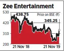 Zee: Zee promoters raise over Rs 4,500 cr via stake sale - The Economic ...