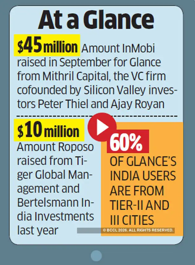 Roposo: InMobi buys video content platform Roposo