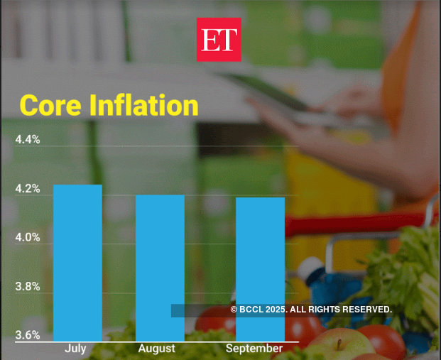 Q2 GDP: A last-minute look at key barometers of the economy's health ...
