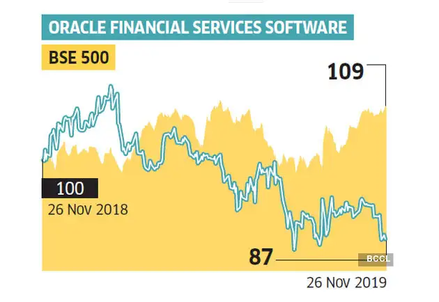 These 7 companies with stable financials can be good stock investments ...
