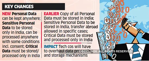 Government localises ‘critical’ & ‘sensitive’ personal data - The ...