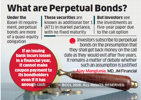 bonds: Andhra Bank flips position, to redeem perpetual bonds - The ...