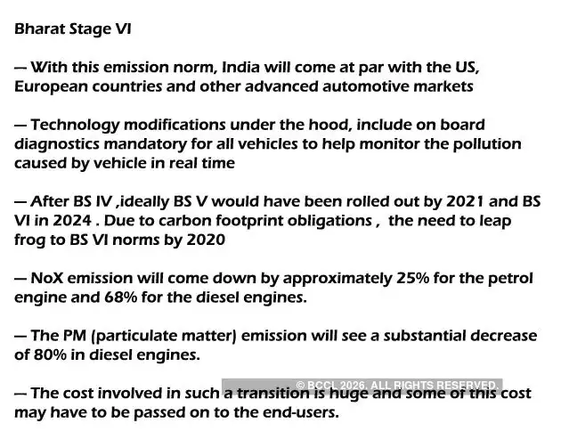 BS6: Buying a BS6 car next year? Get ready to shell out more