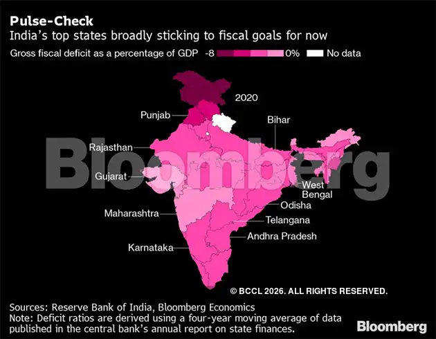 It’s crunch time for Indian states’ finances as economy slows - The ...