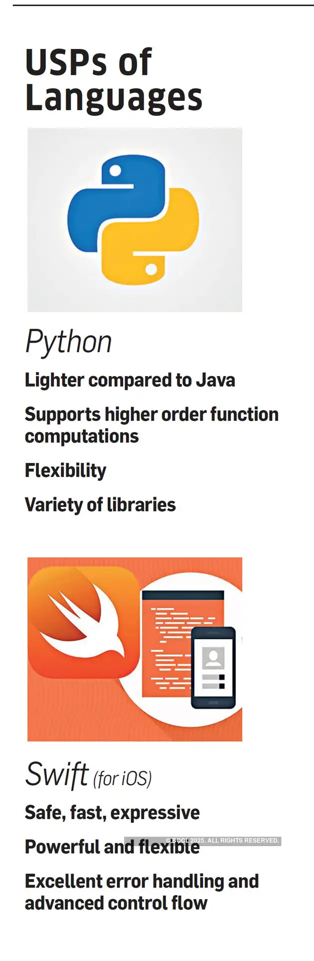 Professional coders: Code decode: Newer challenges for professional ...