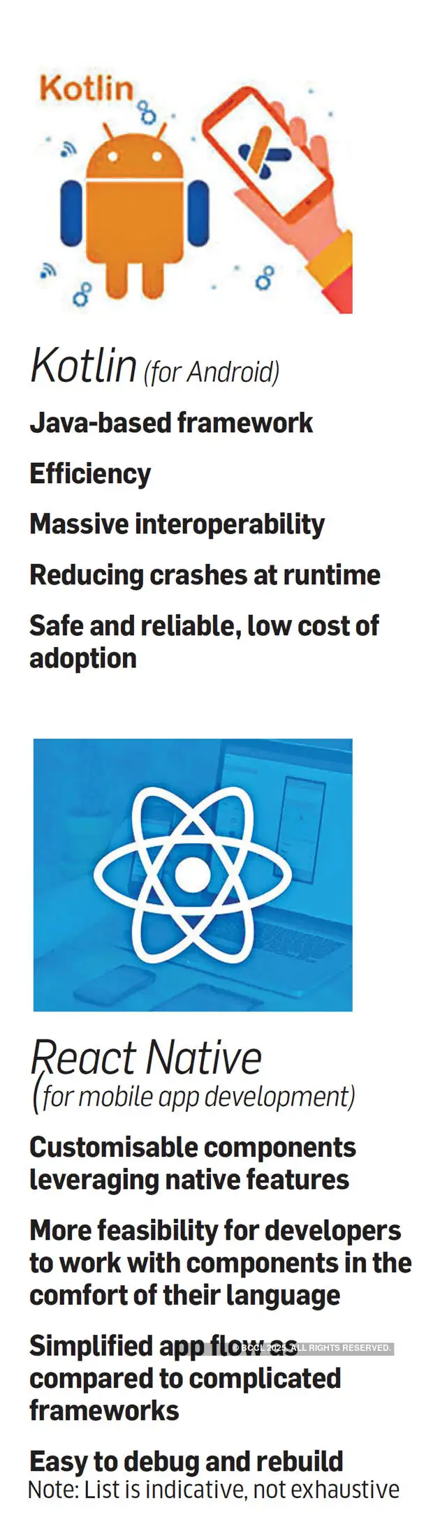 Professional coders: Code decode: Newer challenges for professional ...