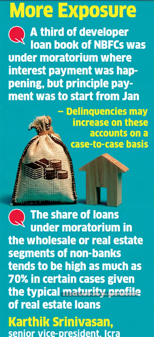 As moratorium ends, NPAs may rise in January - The Economic Times