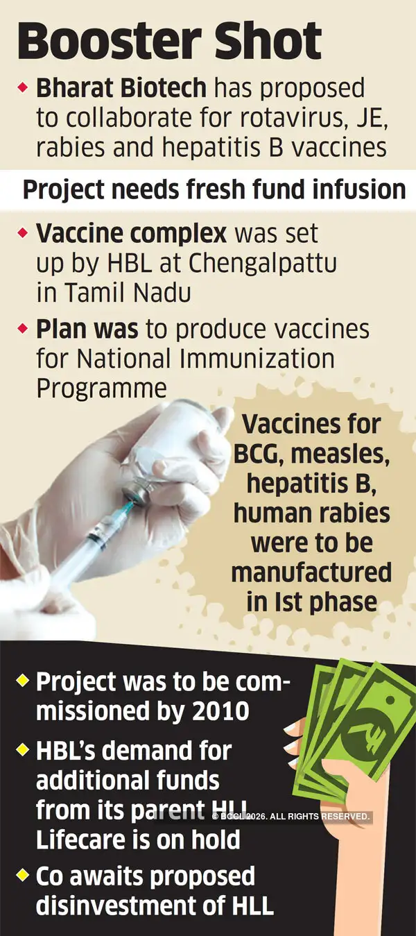 Bharat Biotech keen to revive Rs 600 crore TN vaccine complex - The ...