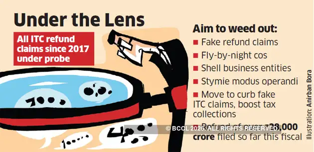 Data analytics to curb fake input tax credit claims - The Economic Times