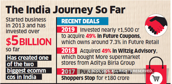 Jeff Bezos: Bezos bullish on India, will invest $1 billion more - The ...