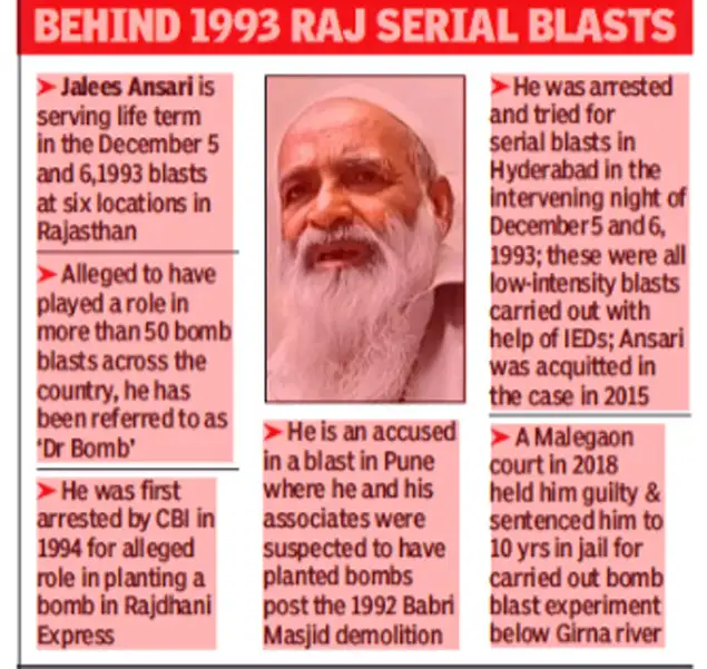 Jalees Ansari: Dr Bomb, involved in over 50 blasts across India, jumps ...