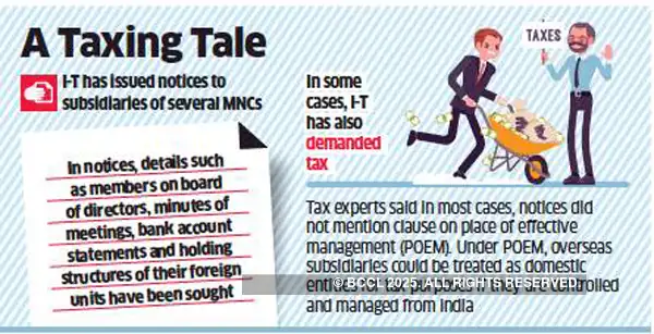 Tax: Foreign companies will be taxed for money earned by Indian arms ...