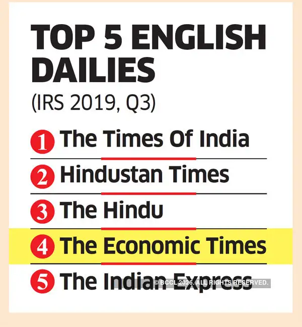 New milestone: Economic Times crosses 4 mn total readership - The ...