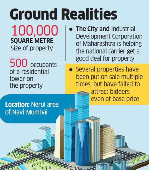 Air India hopes to land Rs 1,500 crore from Navi Mumbai Plot - The ...