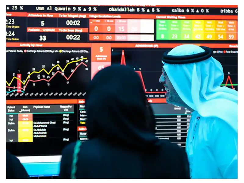 Arab Health 2020 brings together the medical technology industry and ...