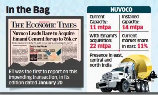 Emami Cement: Nuvoco Vistas to buy Emami Cement business for Rs 5,500 ...