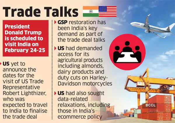 India-US trade deal talks on, poll may put pact down to wire - The Economic Times