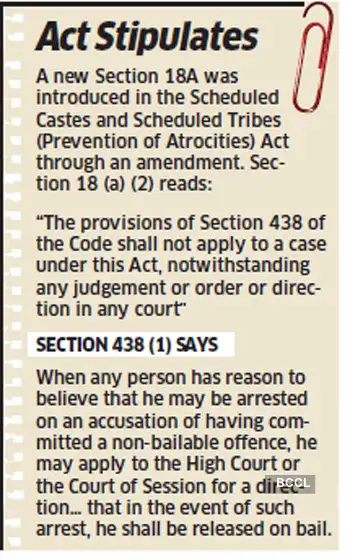 SC ST Act: No anticipatory bail under SC/ST anti-atrocities act - The ...