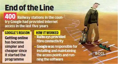 google: 400 stations done, Google to end its free WiFi journey - The ...