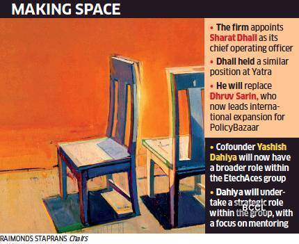 Policybazaar: PolicyBazaar rejigs the top deck, names Sarbvir Singh as ...