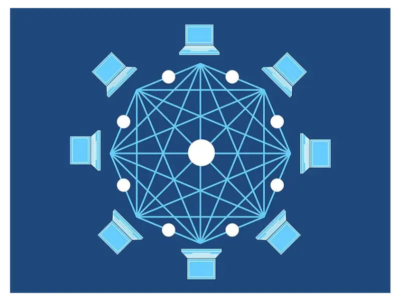 Dubai- the world capital of blockchain development - The Economic Times