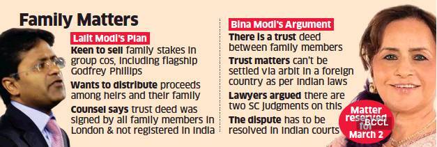 Bina Modi challenges in HC son Lalit’s Singapore arbitration plan - The ...