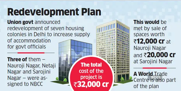 NBCC gets green light for work on South Delhi project - The Economic Times