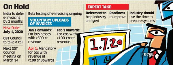 GST e invoicing: E-invoicing under GST may be deferred - The Economic Times