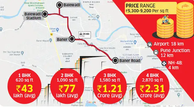 Realty hot spot series: This Pune locality boasts of multistorey ...