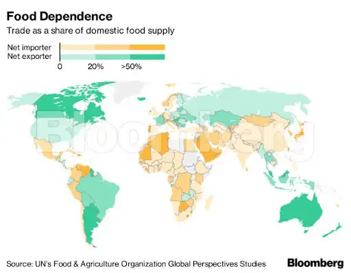 Countries are starting to hoard food due to coronavirus outbreak ...
