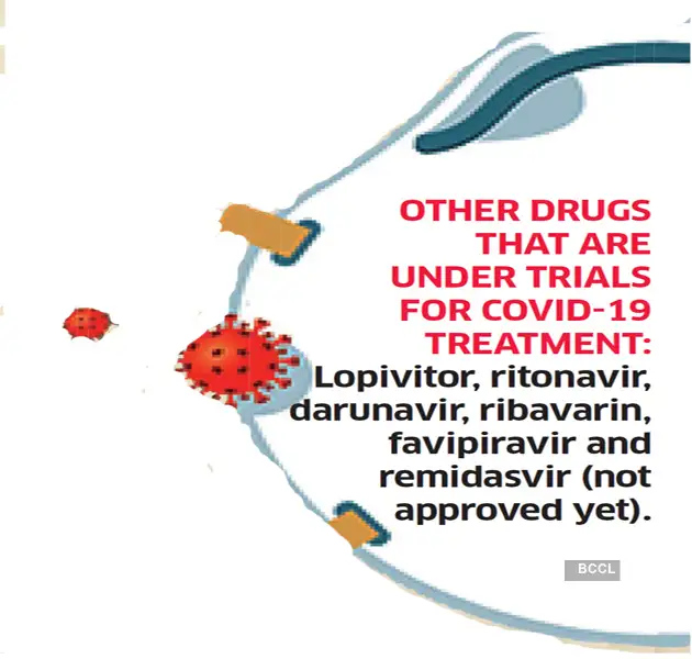 Covid-19 race for cure: Drugs on trial - The Economic Times
