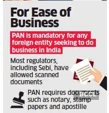 PAN card: Foreign entities seek relief from furnishing hard copies for ...
